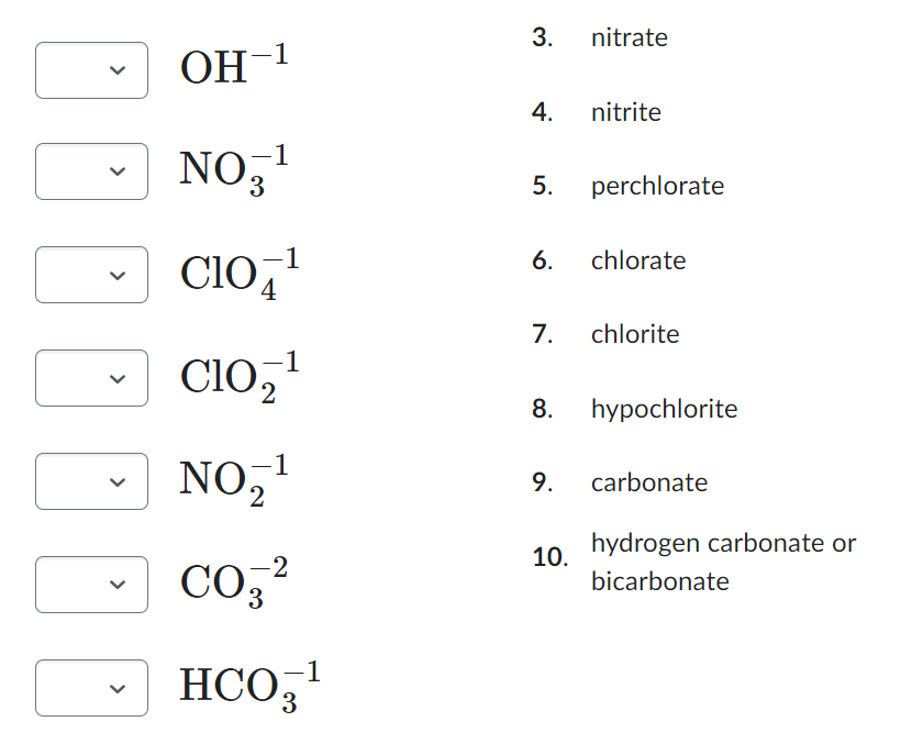Solved Match the polyatomic ion with its correct chemical | Chegg.com