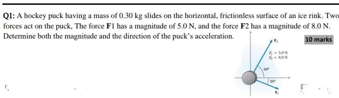 Solved Q1: A hockey puck having a mass of 0.30 kg slides on | Chegg.com