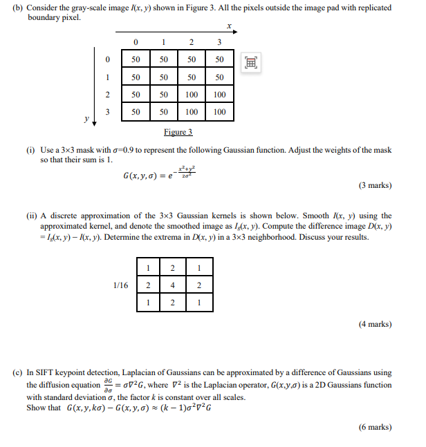 Solved (b) ﻿Consider the gray-scale image I(x,y) ﻿shown in | Chegg.com
