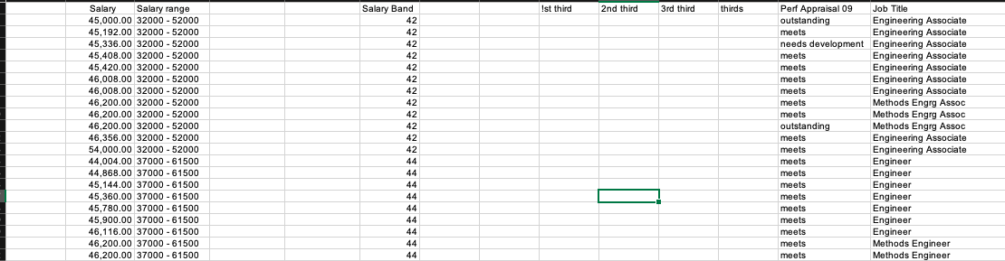 Use the worksheet from the website to construct a | Chegg.com