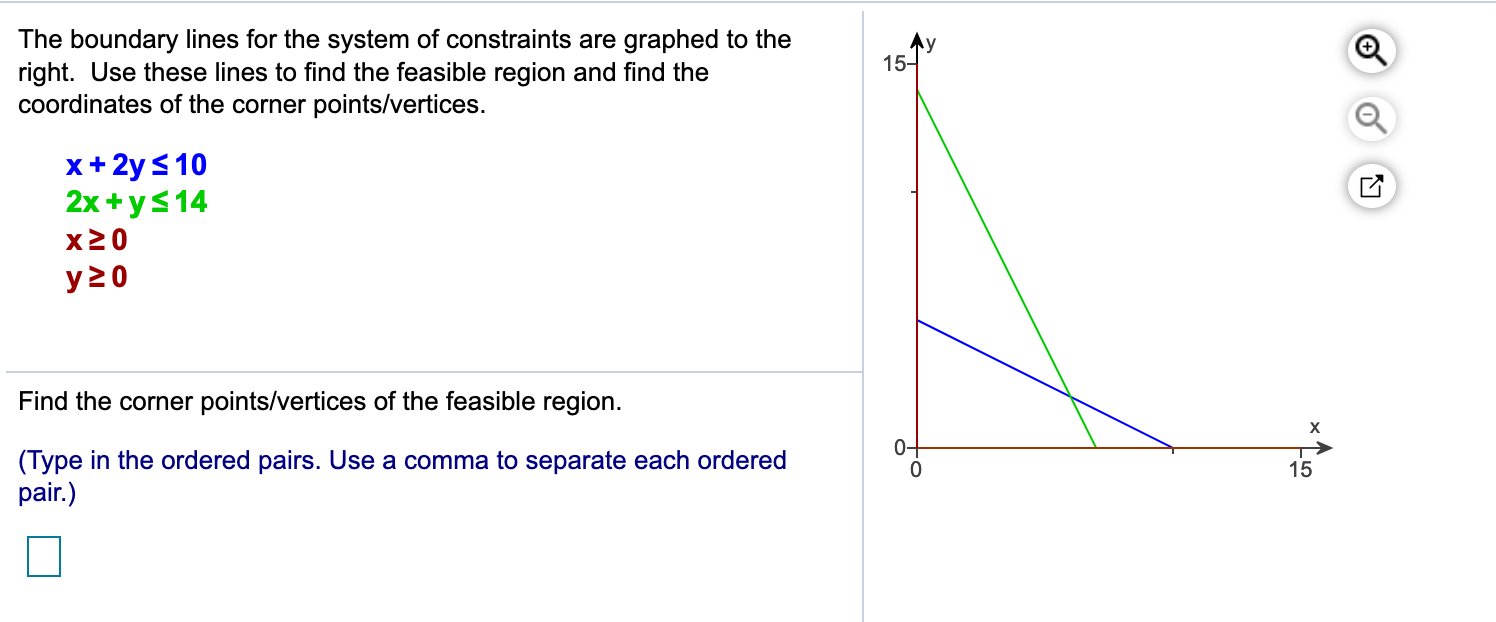 Solved 15- The boundary lines for the system of constraints | Chegg.com