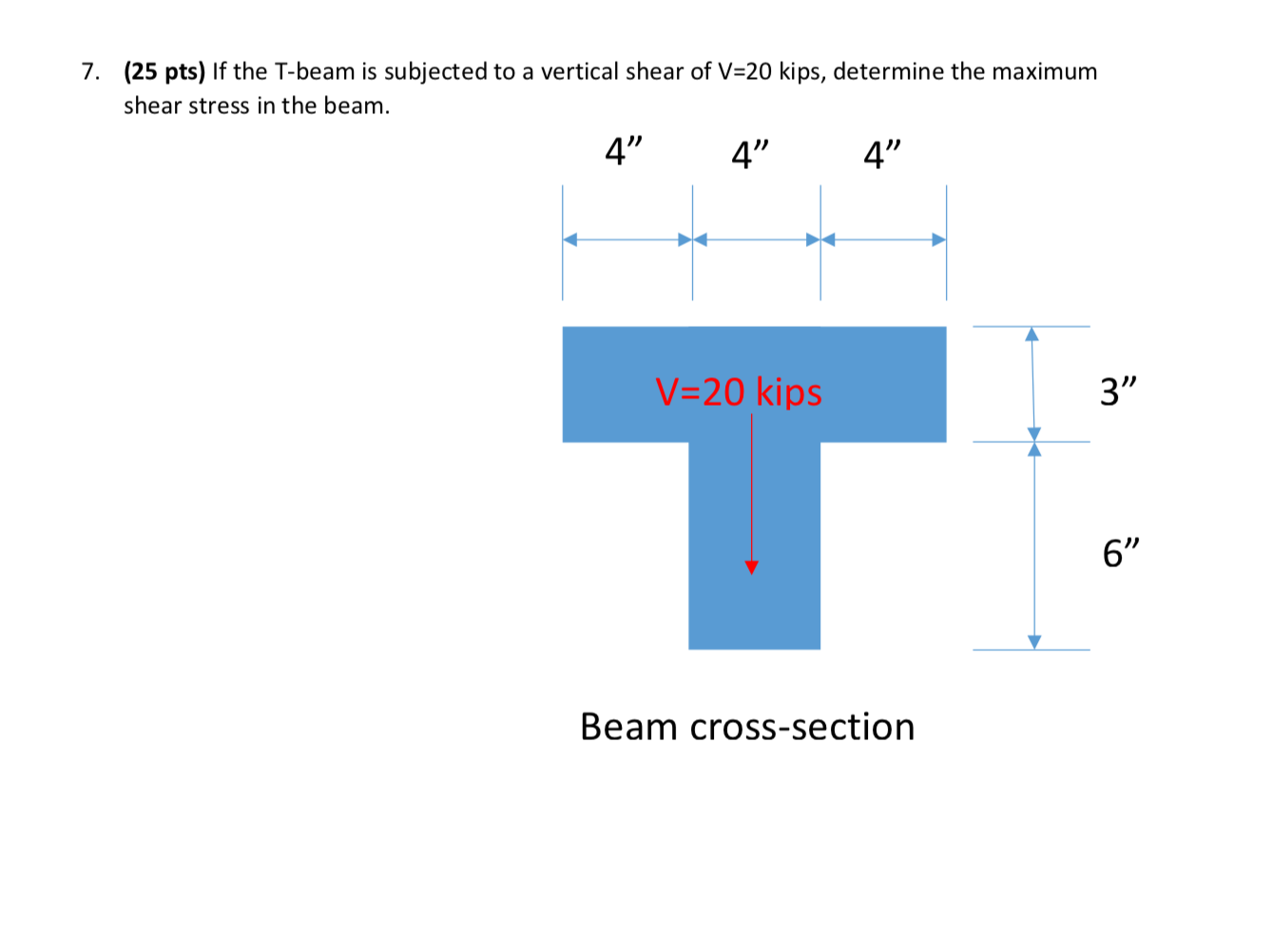 Solved 7. (25 pts) If the T-beam is subjected to a vertical | Chegg.com