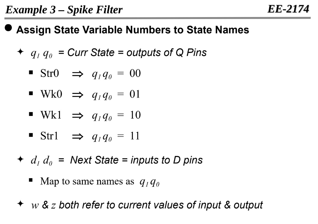 Solved I am very confused on how to write this Verilog code, | Chegg.com