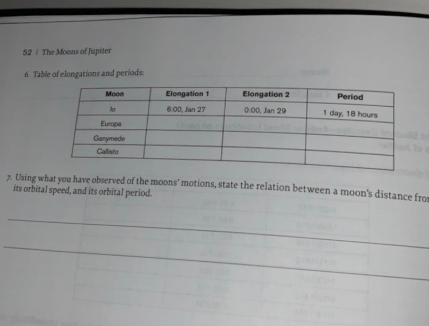 52 / The Moons of Jupiter 6. Table of elongations and | Chegg.com