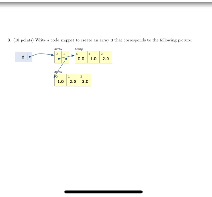 Solved 3. (10 points) Write a code snippet to create an | Chegg.com