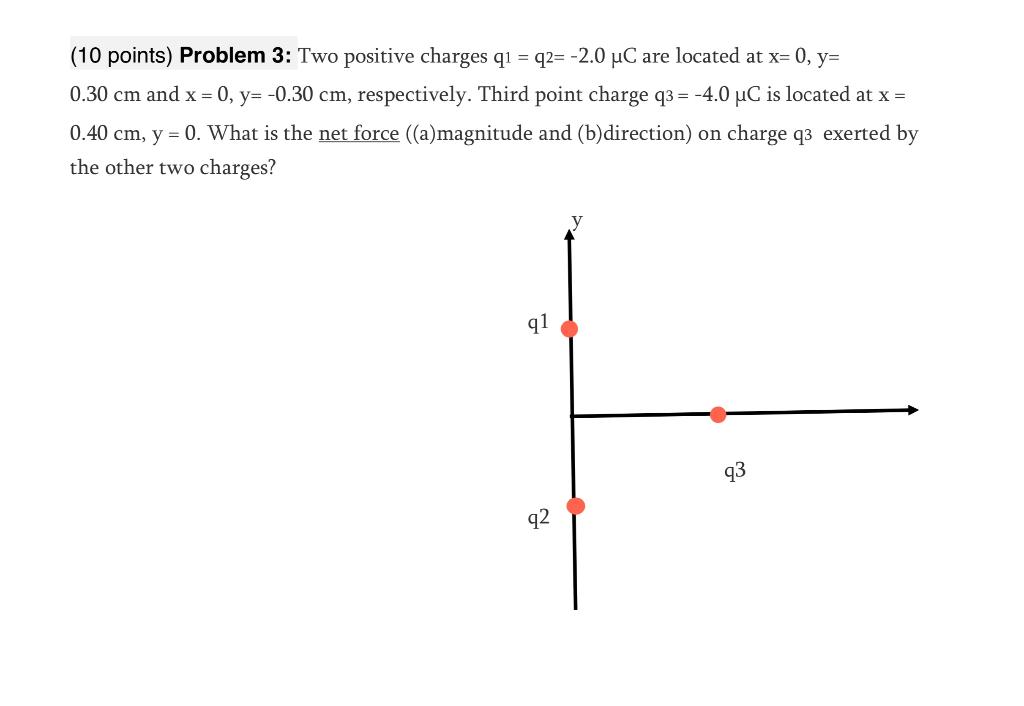 Solved (10 points) Problem 3: Two positive charges | Chegg.com