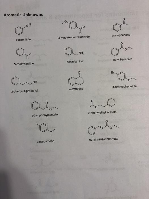 Solved Experimental Data (Complete During Lab) For each | Chegg.com