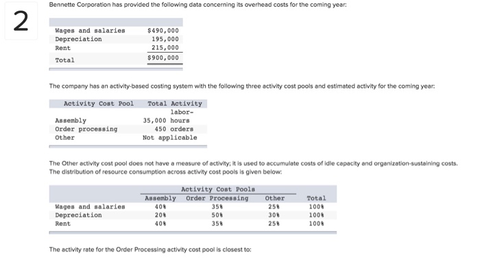 Solved Eccles Corporation Uses An Activity Based Costing
