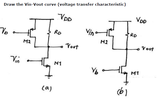 Solved Draw the Vin-Vout curve (voltage transfer | Chegg.com
