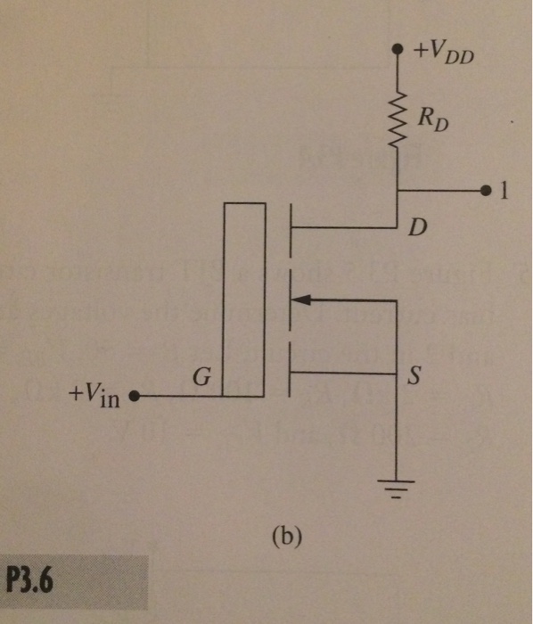 Solved P3.11 Draw a circuit realization of the output Q of | Chegg.com