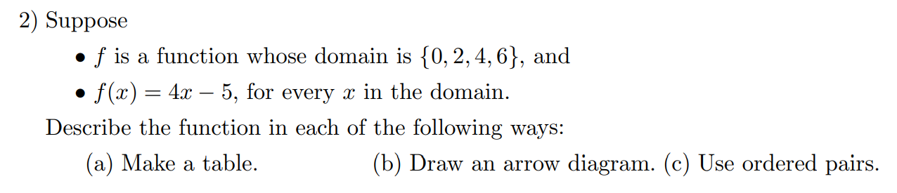 Solved 2) Suppose - f is a function whose domain is | Chegg.com