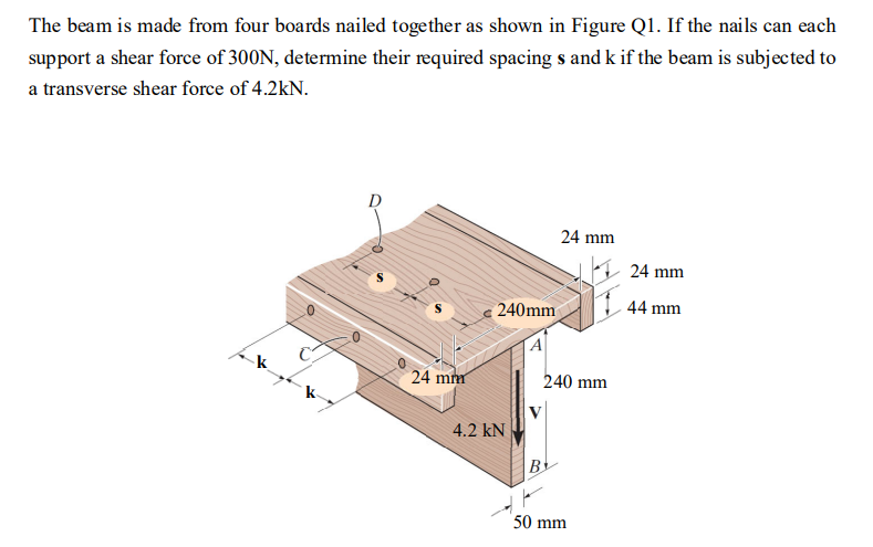 Solved by an EXPERT The beam is made from four boards nailed together as | Chegg.com