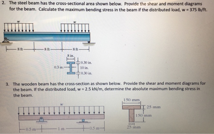 Solved The steel beam has the cross-sectional area shown | Chegg.com