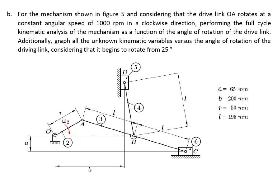 For the mechanism shown in figure 5 and considering | Chegg.com