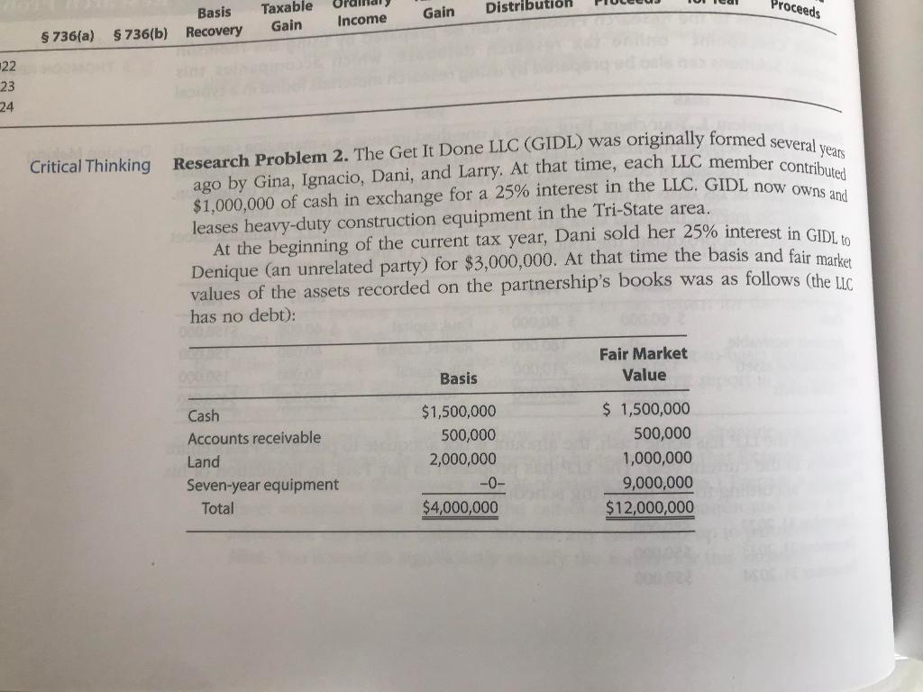 Gain Distribution Proceeds Taxable Gain Basis $ | Chegg.com
