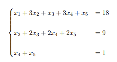 Solved Determine a solution for the given linear system. It | Chegg.com