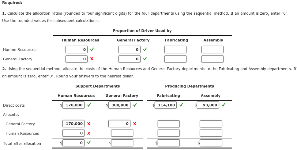 Solved Sequential (Step) Method of Support Department Cost | Chegg.com