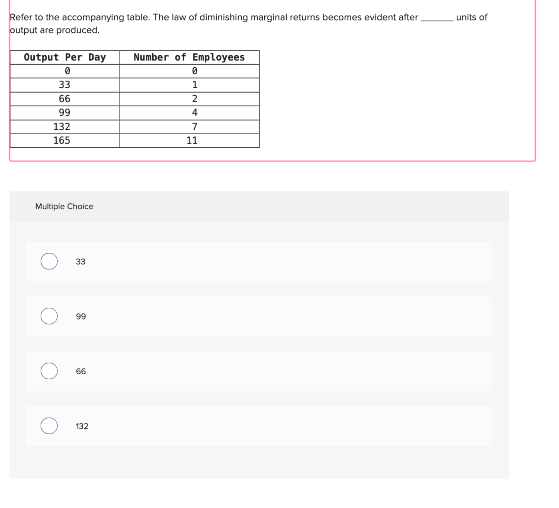 Solved Refer to the accompanying table. The law of | Chegg.com