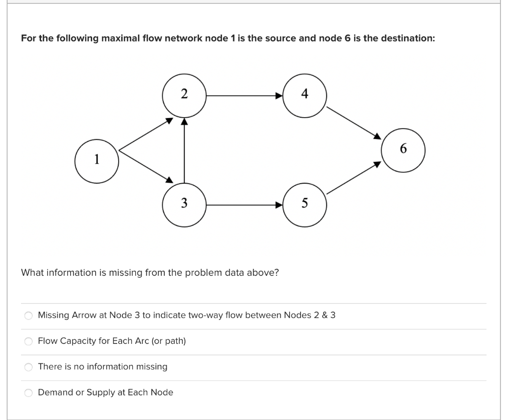 Solved For The Following Maximal Flow Network Node 1 Is The 