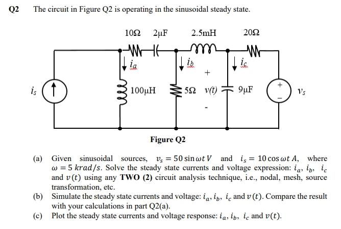 Solved 2 The circuit in Figure Q2 is operating in the | Chegg.com