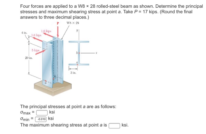 W8 Steel Beam - The Best Picture Of Beam