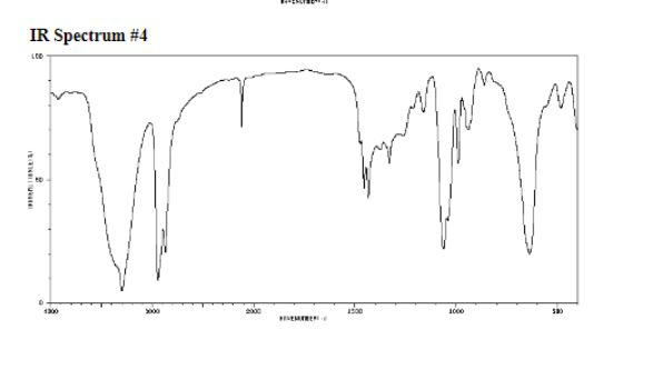 Solved Answer all of these Questions on the D2L Case Study | Chegg.com