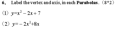 Solved 6, Label the vertex and axis, in each Parabolas. \\( | Chegg.com