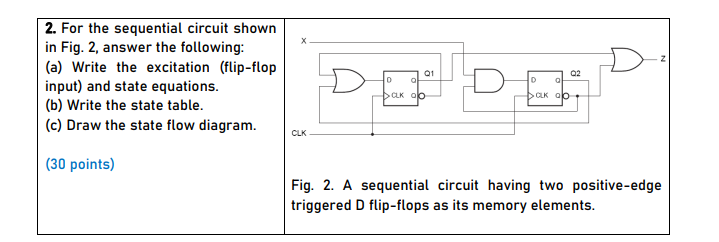 Solved X 2. For the sequential circuit shown in Fig. 2, | Chegg.com