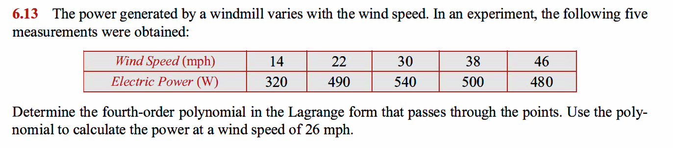 Solved 6.13 The power generated by a windmill varies with | Chegg.com