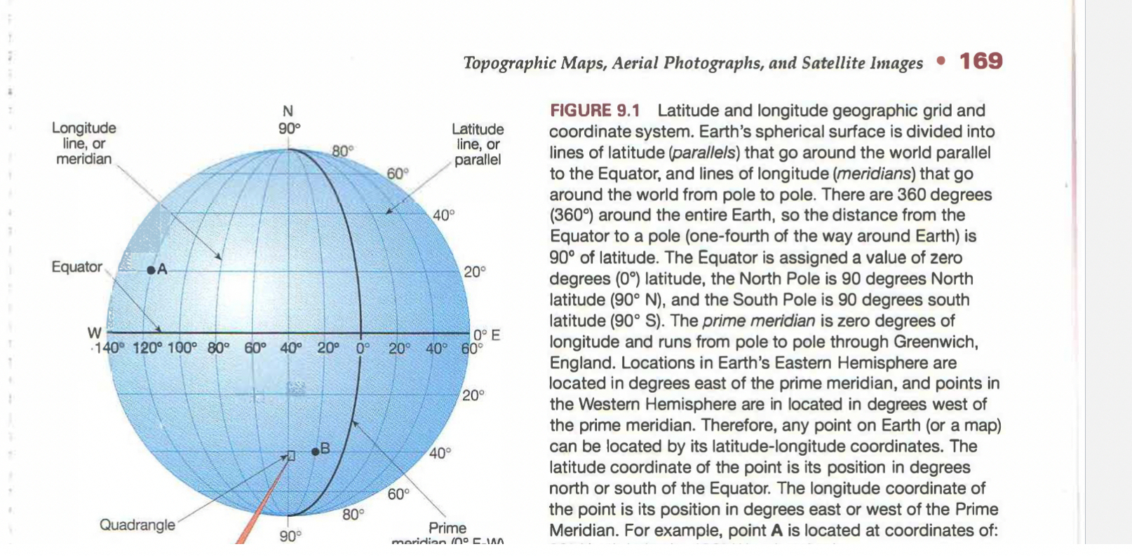 Solved FIGURE 9.1 ﻿Latitude and longitude geographic grid | Chegg.com