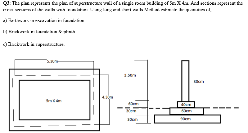 Solved Q3: The plan represents the plan of superstructure | Chegg.com