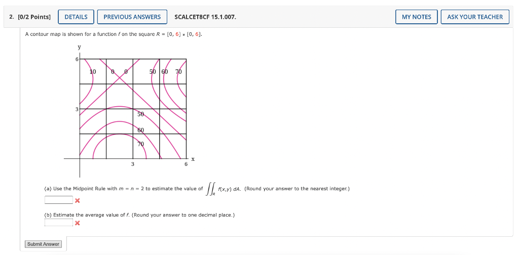 Solved 2. [0/2 Points] DETAILS PREVIOUS ANSWERS SCALCET8CF | Chegg.com