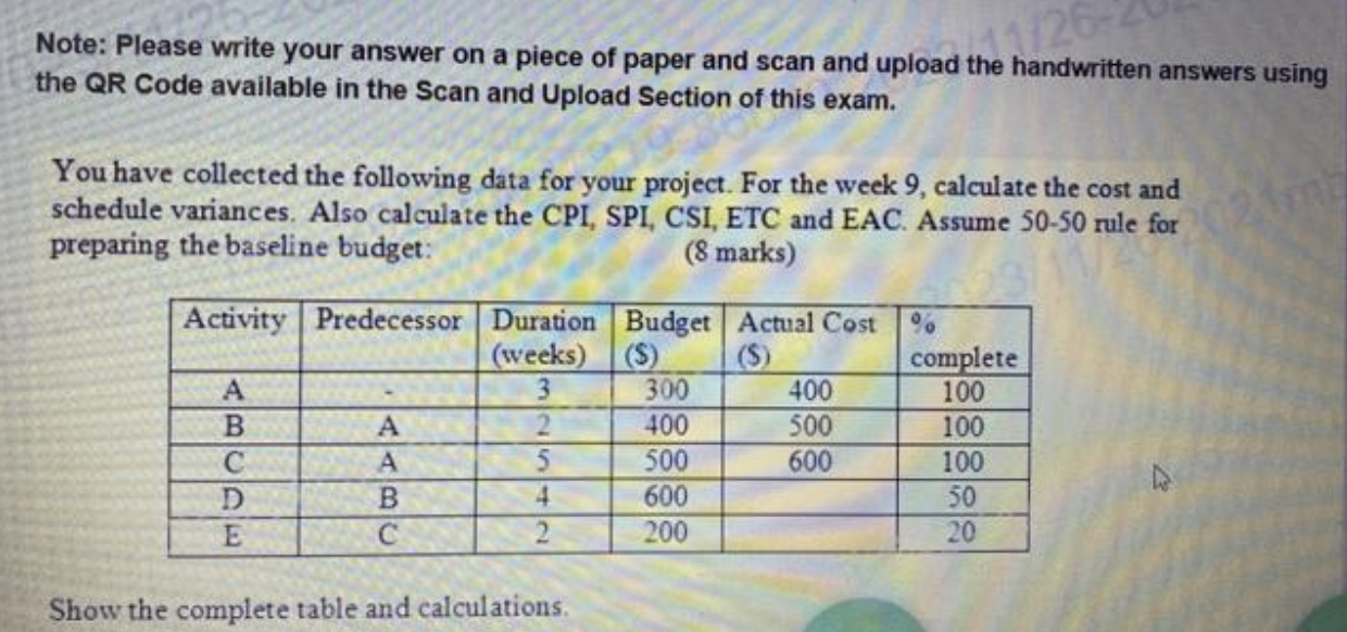 Solved Note: Please write your answer on a piece of paper | Chegg.com