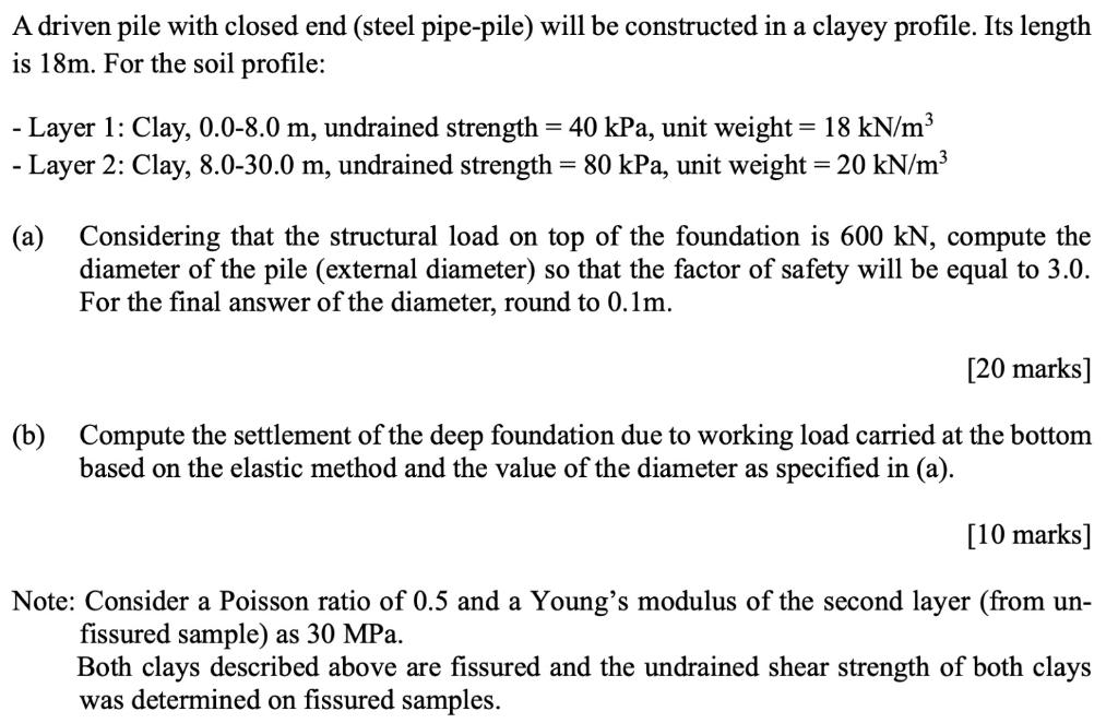 Solved A driven pile with closed end (steel pipe-pile) will | Chegg.com