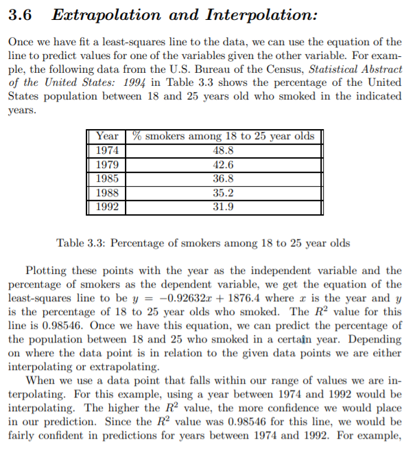 Solved 3.6 Extrapolation and Interpolation: Once we have fit | Chegg.com