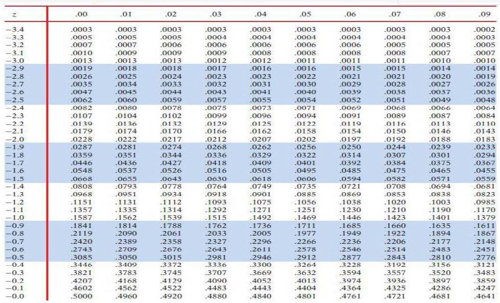 Solved Tom is driving on the highway at constant speed, 119( | Chegg.com