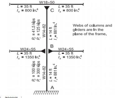 Solved Calculate the value of K for fixed base Sway-columns | Chegg.com