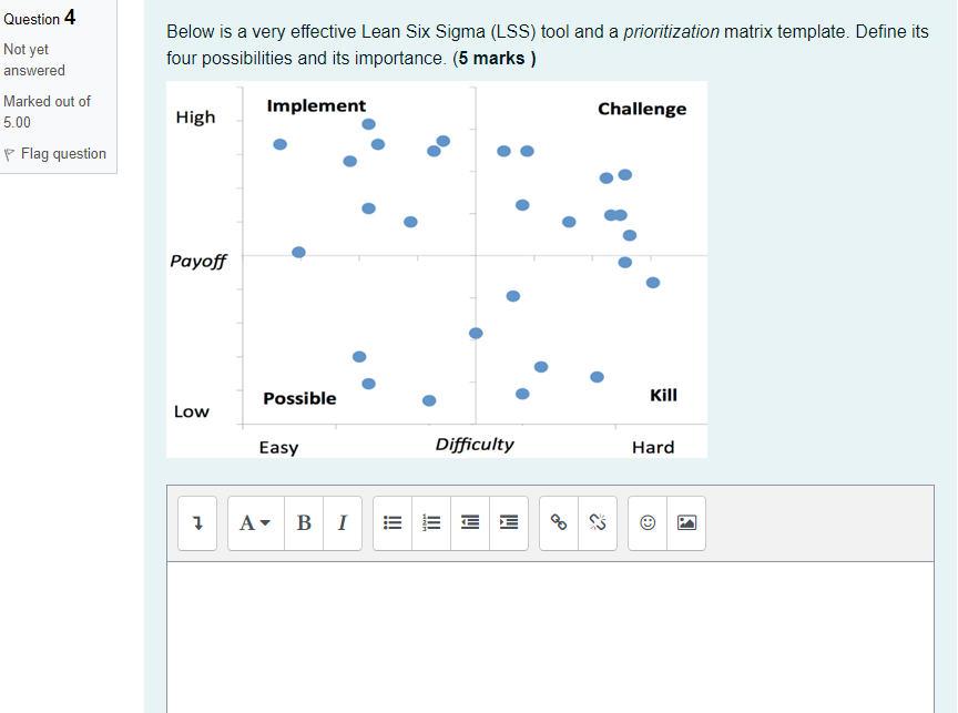 Payoff Matrix Six Sigma
