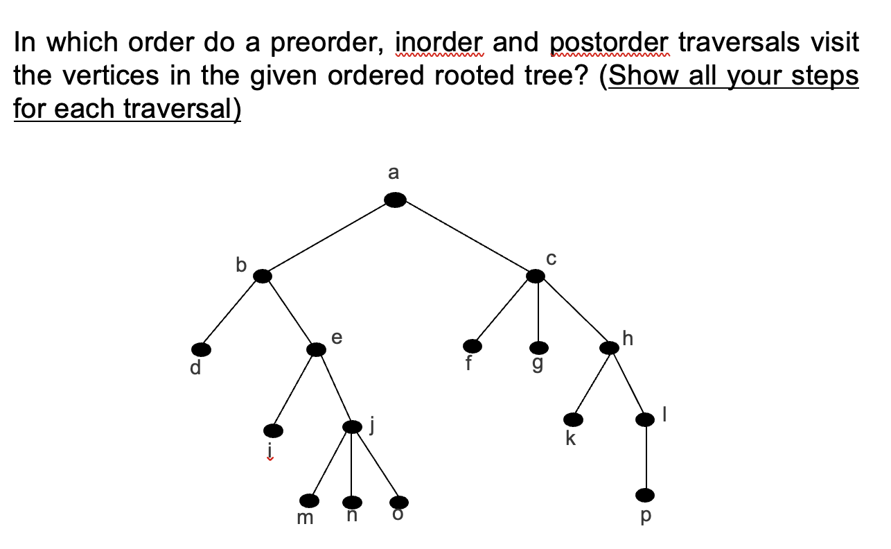 Solved In which order do a preorder, inorder and postorder | Chegg.com