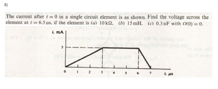 Solved The current after t=0 in a single circuit element is | Chegg.com
