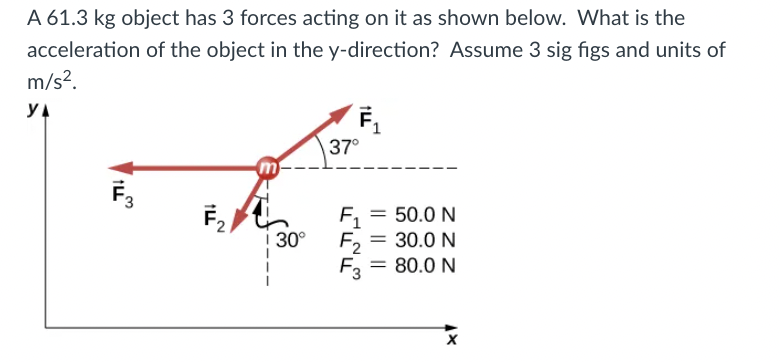 Solved A 61 3 Kg Object Has 3 Forces Acting On It As Shown