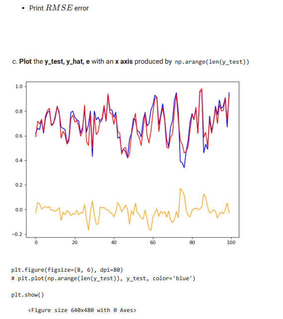Solved 6. Find RMSE error • Calculate error, e = y_hat Y • | Chegg.com