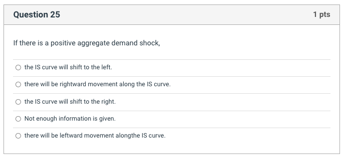 Solved Question 25 1 pts If there is a positive aggregate | Chegg.com