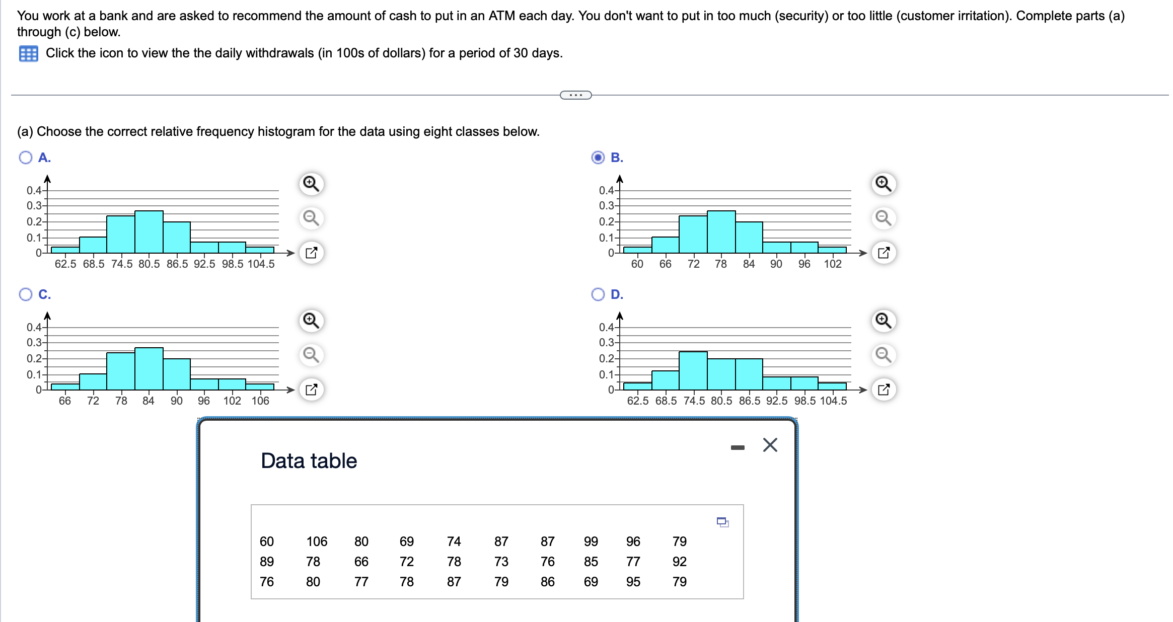 Solved through (c) below. Click the icon to view the the | Chegg.com