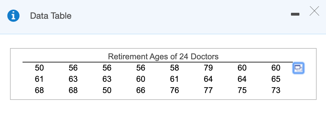 Solved The acccompanying data set lists the retirement ages | Chegg.com