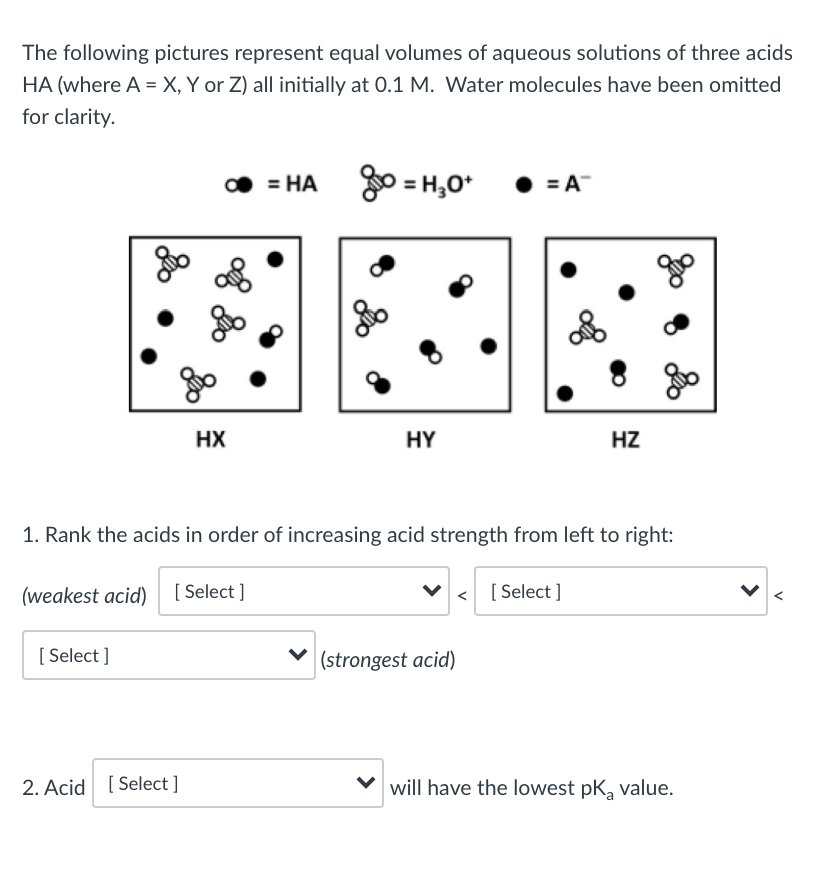 Solved The following pictures represent equal volumes of | Chegg.com