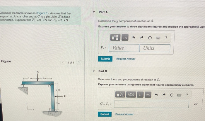Answered: PartA Consider the frame shown in (Figure 1). Ass Answered: PartA Consider the frame shown in (Figure 1). Ass