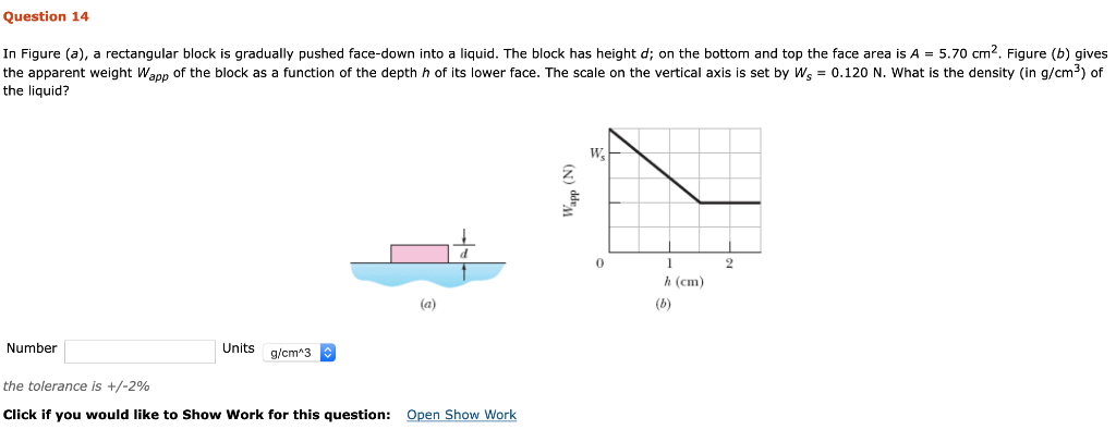 Solved Question 14 In Figure (a), a rectangular block is | Chegg.com