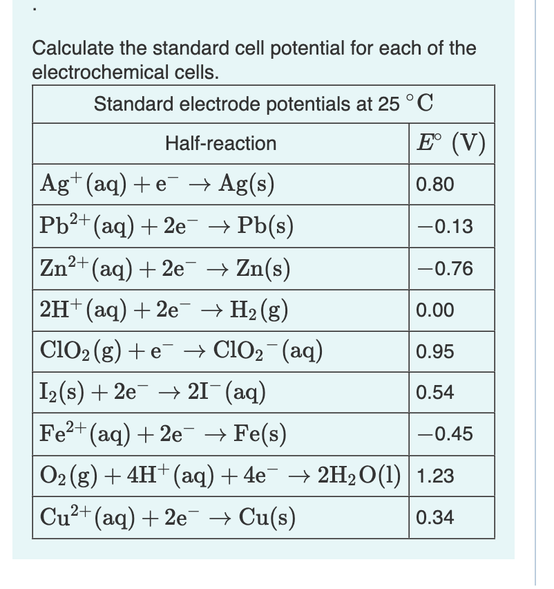Solved Calculate the standard cell potential for each of the | Chegg.com