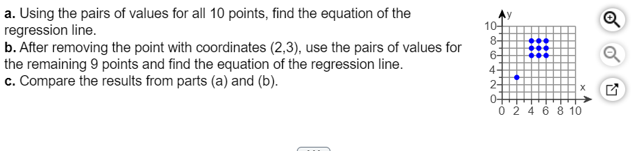 Solved a. Using the pairs of values for all 10 points, find | Chegg.com